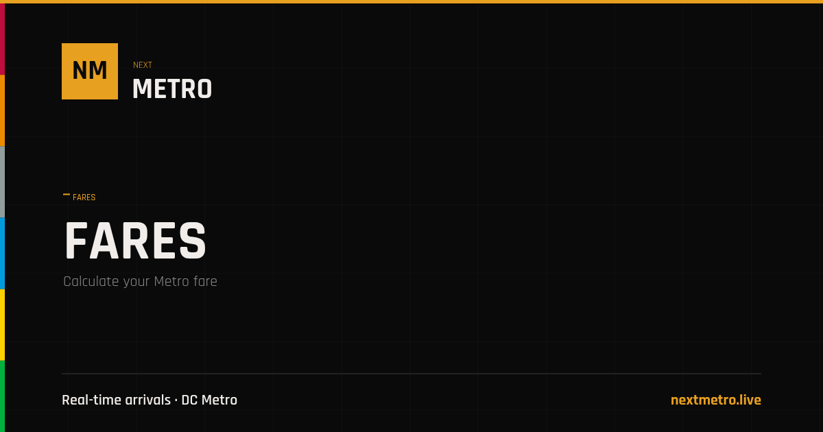 DC Metro Fare Calculator: Weekday & Weekend Prices | NextMetro