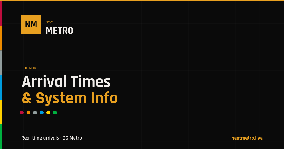 NextMetro: DC Metro Next Arrivals